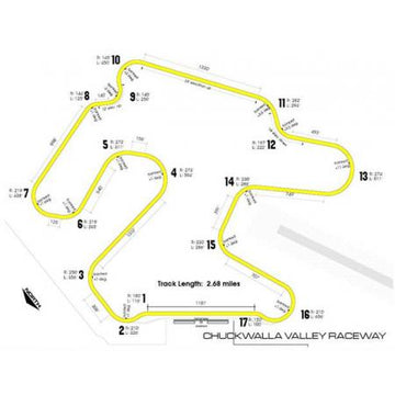 Welcome to Racers Edge Performance | Racers Edge